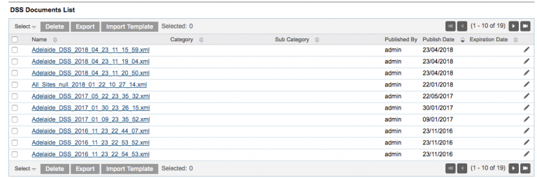 Create a DEX Activity report – SCORE via Community CI – Community Data ...