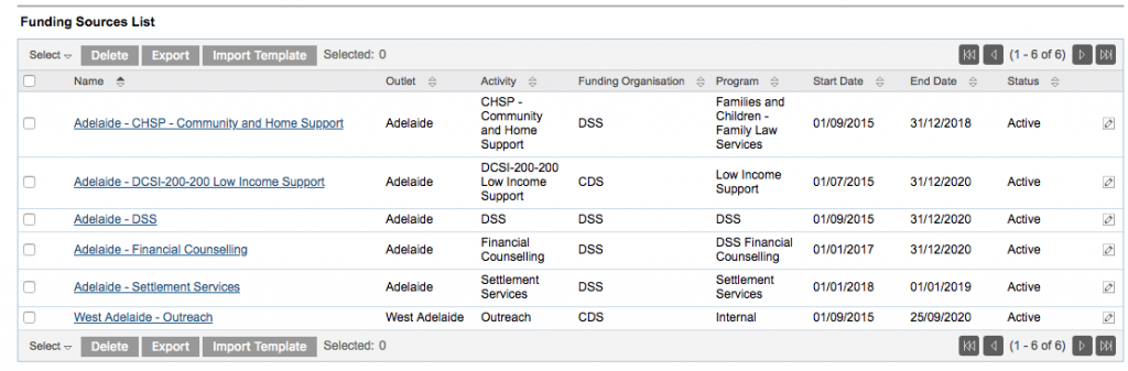Manage an expired Funding Source – Community Data Solutions
