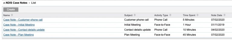 NDIS Case Notes – Individual – Community Data Solutions