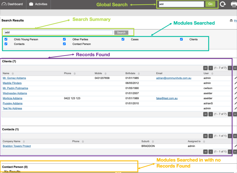 Global Search – Community Data Solutions