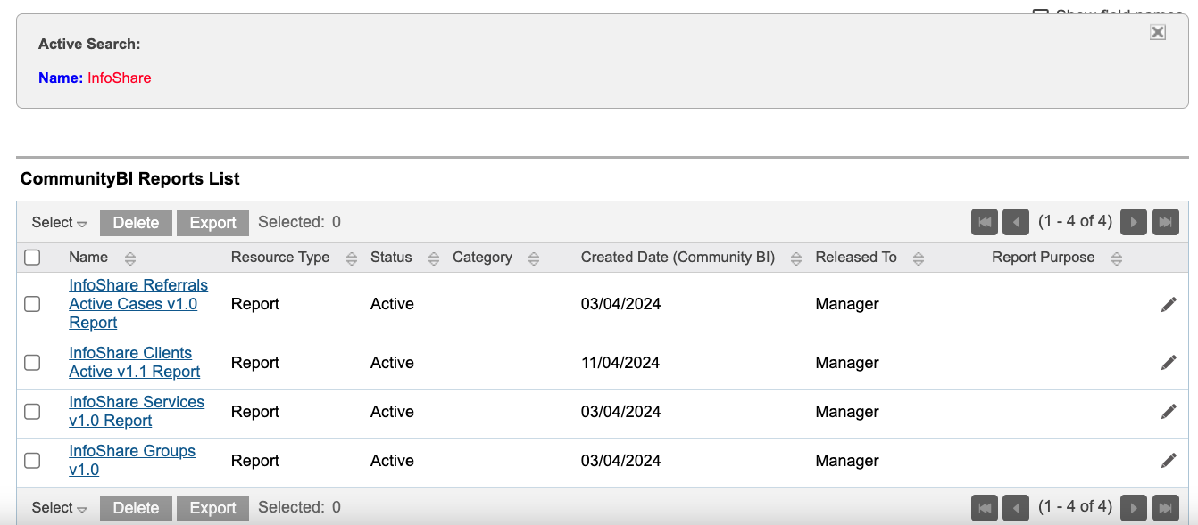 InfoShare Reporting – Community Data Solutions